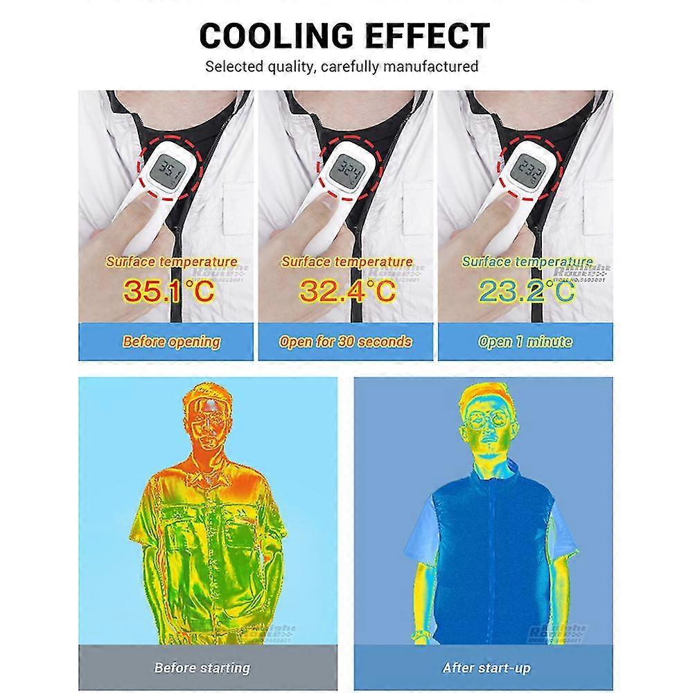 2024 Cool Vest Wearable Cooling Fan Vest Air-conditioned Clothes ...