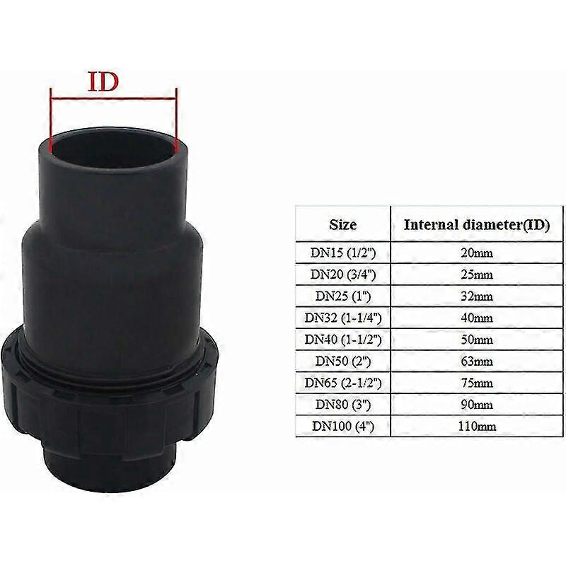 Ball check valve 25 32 40 50mm pvc water check valve backflow preventer ...