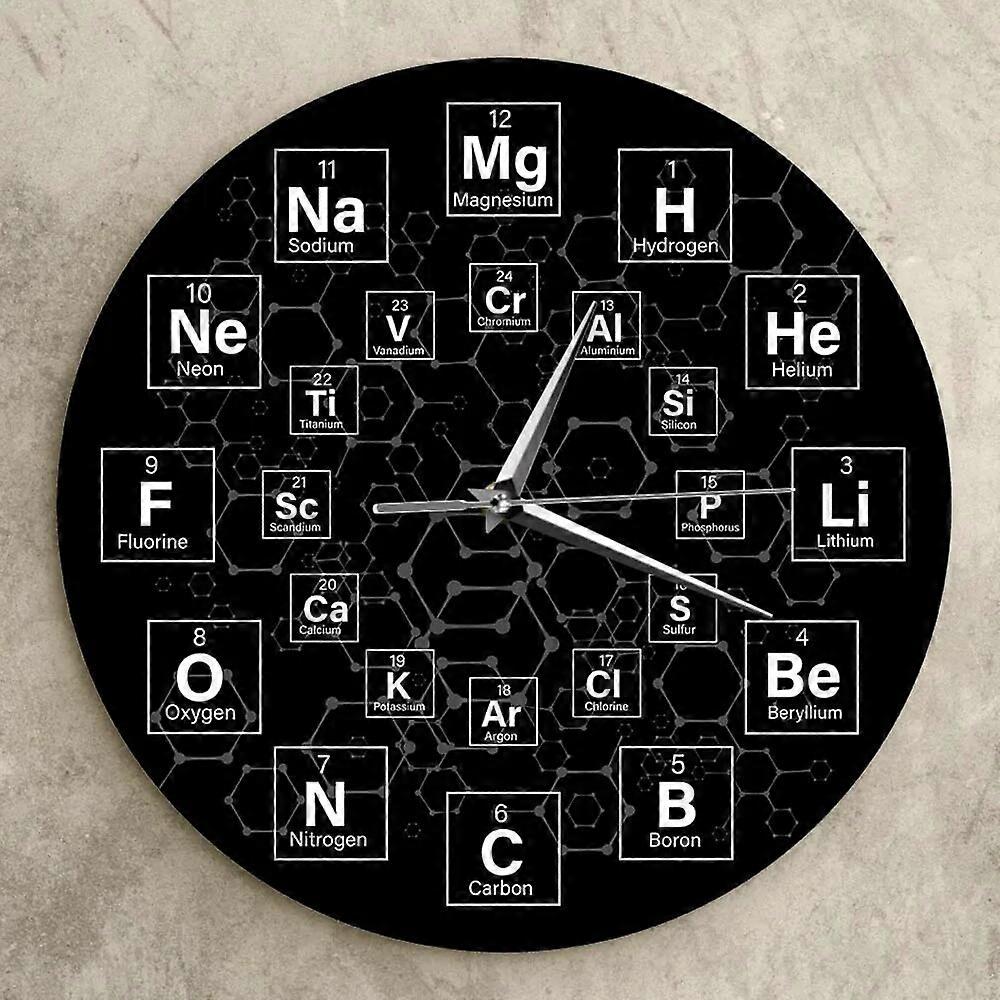 Periodic Table Of Elements Chemistry Wall Clock Chemistry Symbol Clock ...