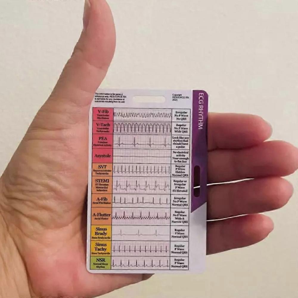 ECG/EKG Rhythm Pocket Card, Double Sided EKG Cardiac Badge Card | Fruugo UK
