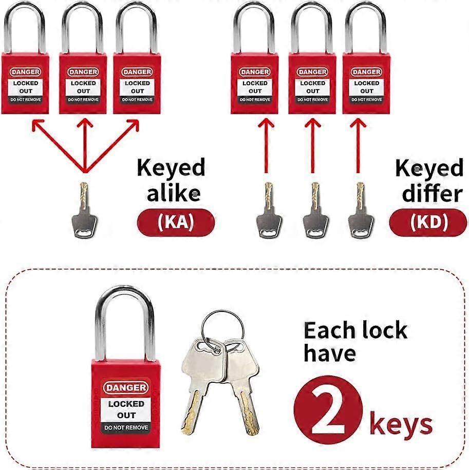 Lockout Tagout Lock Set 10 Pack Padlocks OSHA Compliant Safety Loto Locks for Lock Out Tag Out ...