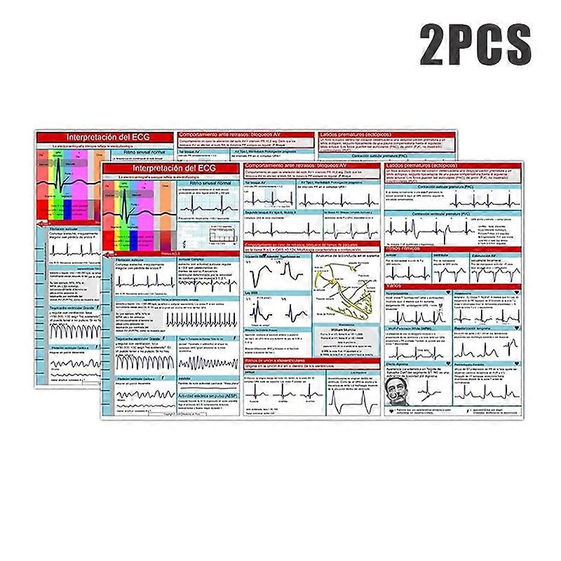 ECG Rhythm Pocket Card Pocket Card For ECG Self Measuring Ruler Great Study Guide EKG ...