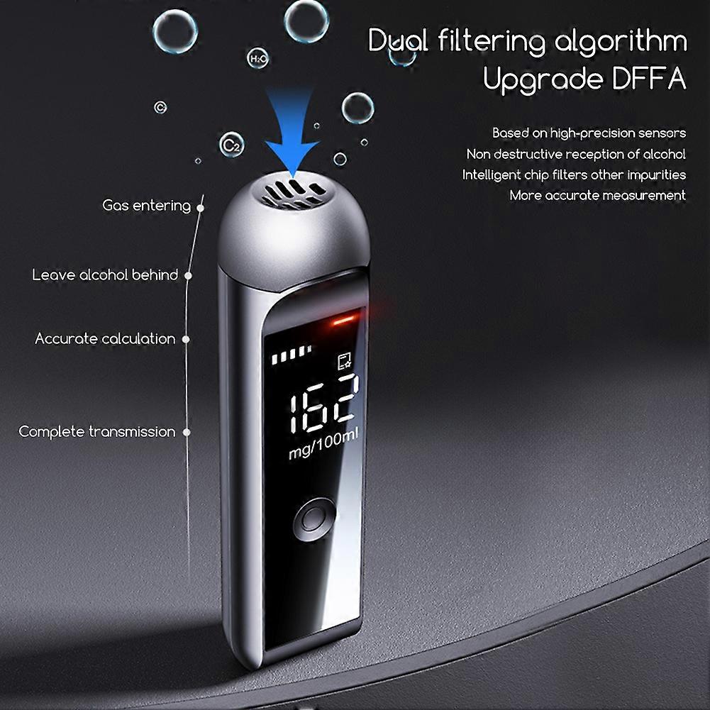 Digital Alcohol Tester, Police Accuracy Alcohol Measuring Device ...