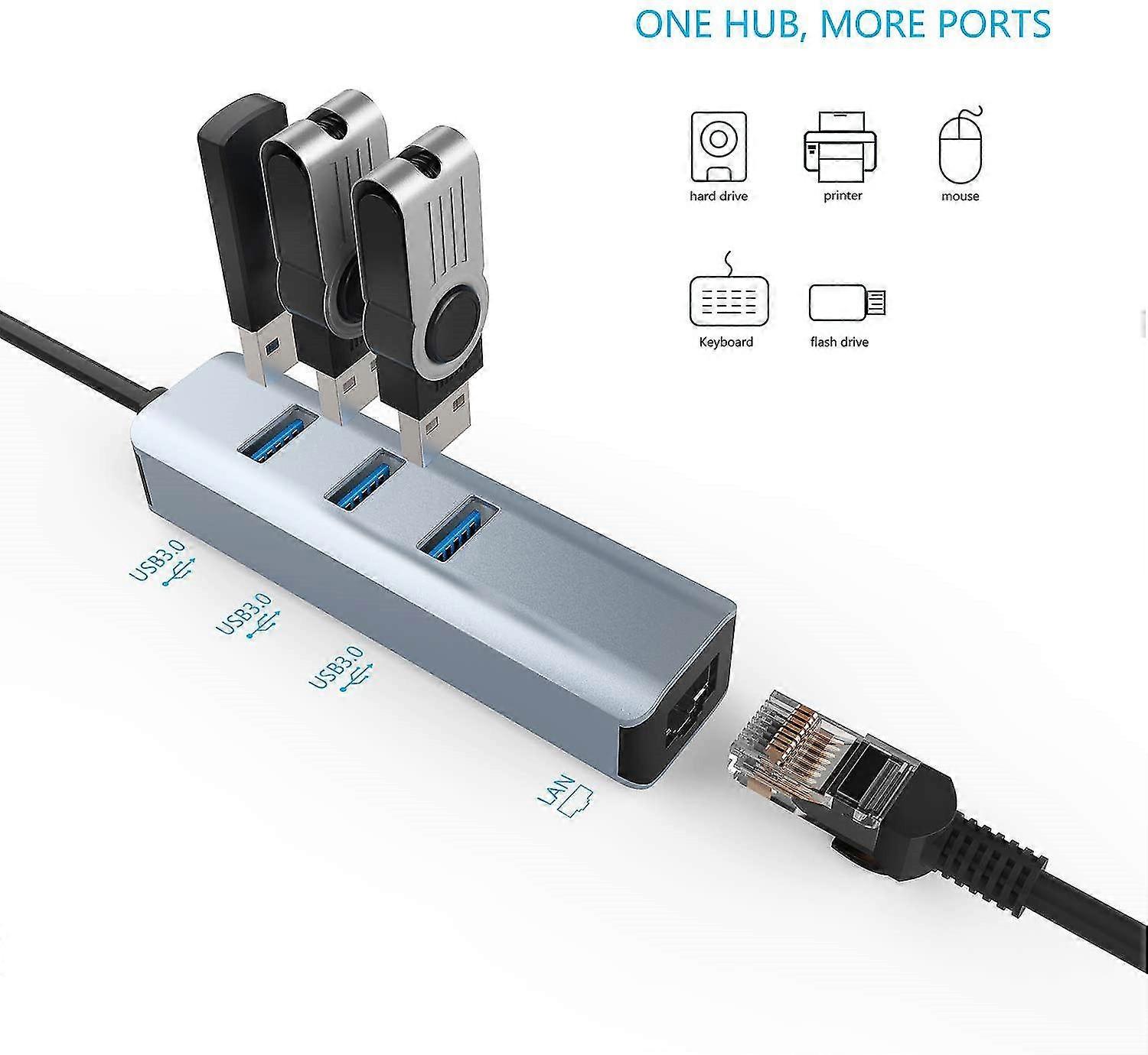 Usb 3.0 To Ethernet Adapter, 3-port Usb 3.0 Hub With Rj45 10/100/1000 ...