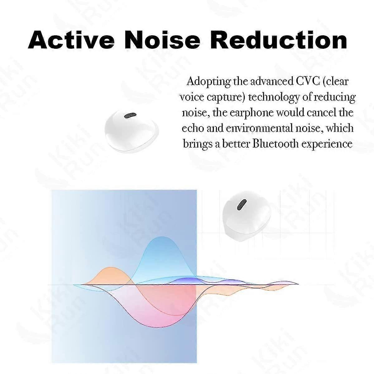 Invisible Earbuds Mini Hidden Bluetooth Headset Hidden Mini Wireless ...