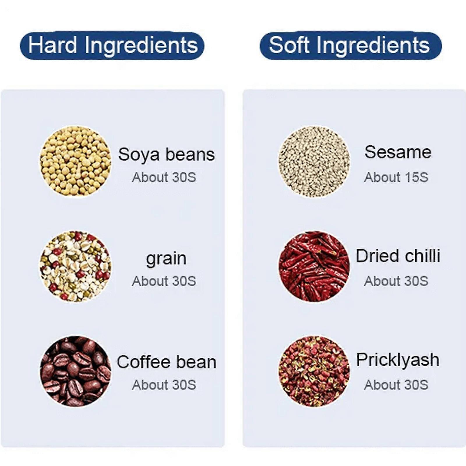 2024 NEW Household small powder grinding machine,Electric Spice Grinder ...