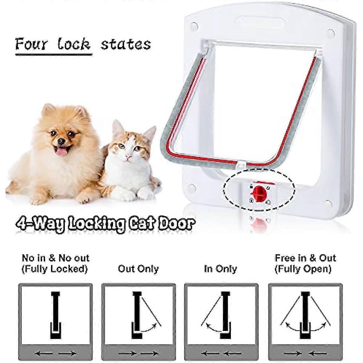 Pet Door For Cats And Dog Cat Flap Door For Interior Exterior Cat Door ...