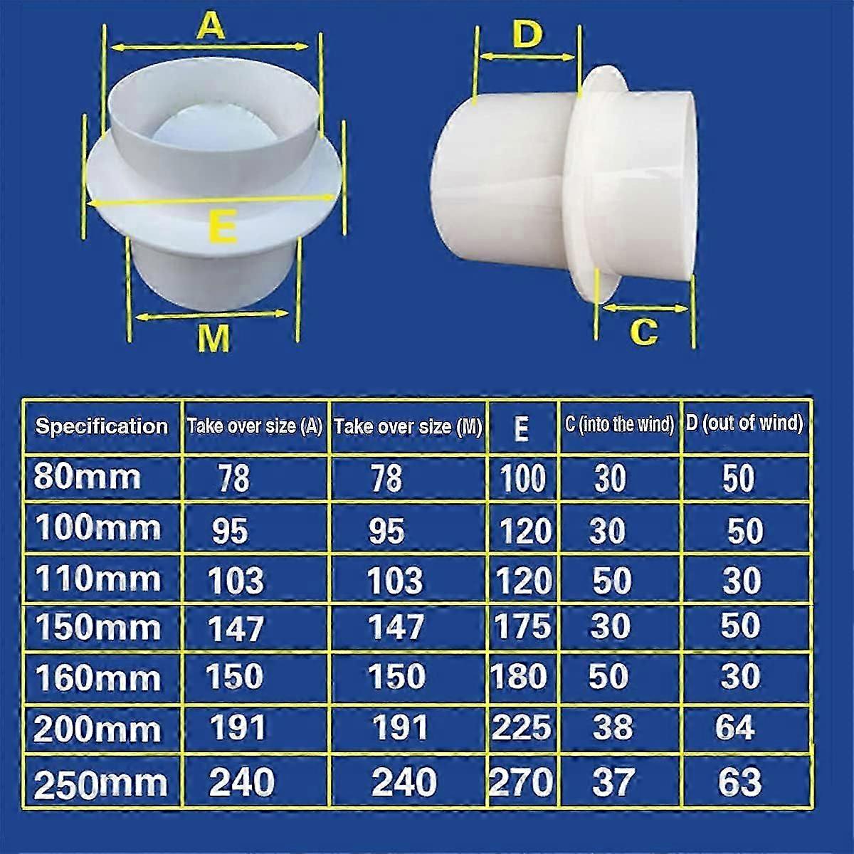 Duct Pipe Check Valve 80mm Rear Draft Register Extractor Fan Rear Flap ...