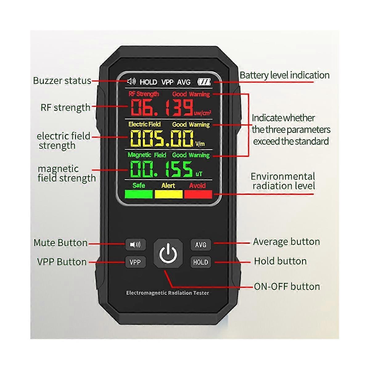 Electromagnetic Radiation Detector Electric Magnetic Field Tester Meter ...