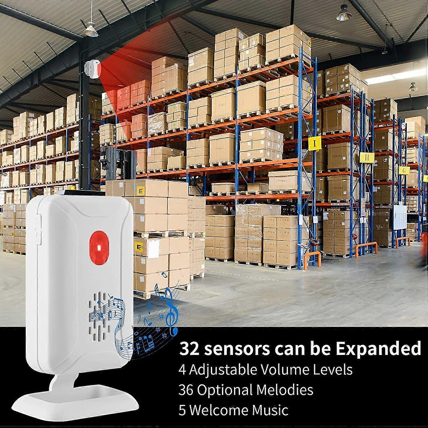 motion Detector, Wireless Doorbell, Home Alarm System Kit With 1 Sensor ...