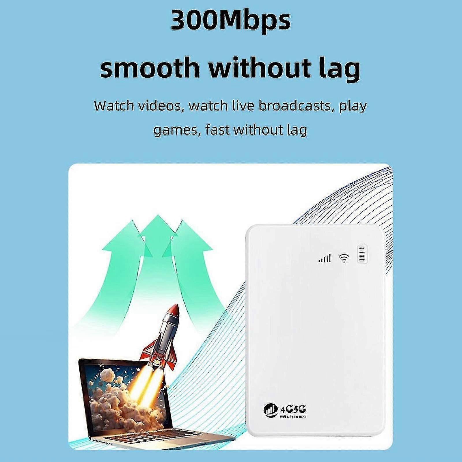 for 4G LTE Mobile WiFi Hotspot - 5G Unlocked 300Mbps Router with SIM ...