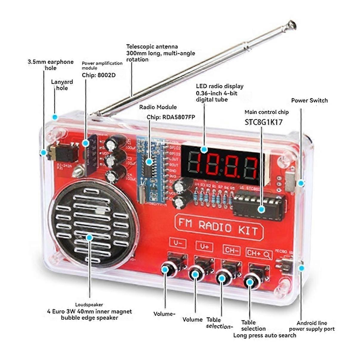FM Radio DIY Kit FM Radio Receiver 50-108 MHz Electronic Assembly ...