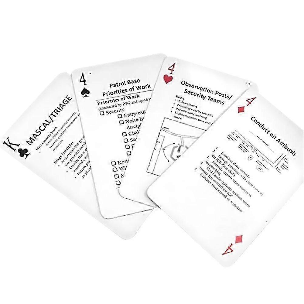 Tactical Knowledge Playing Cards - 52 Cards Deck, Military Strategy ...