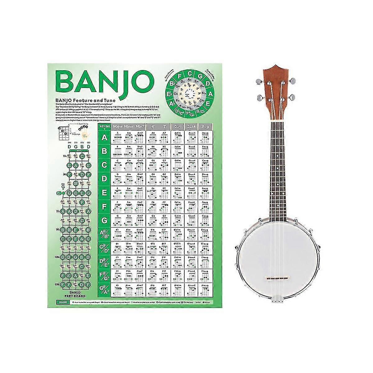 Banjo Chord Chart Cheat Sheet For Beginner,banjo Practice Chords Scale ...