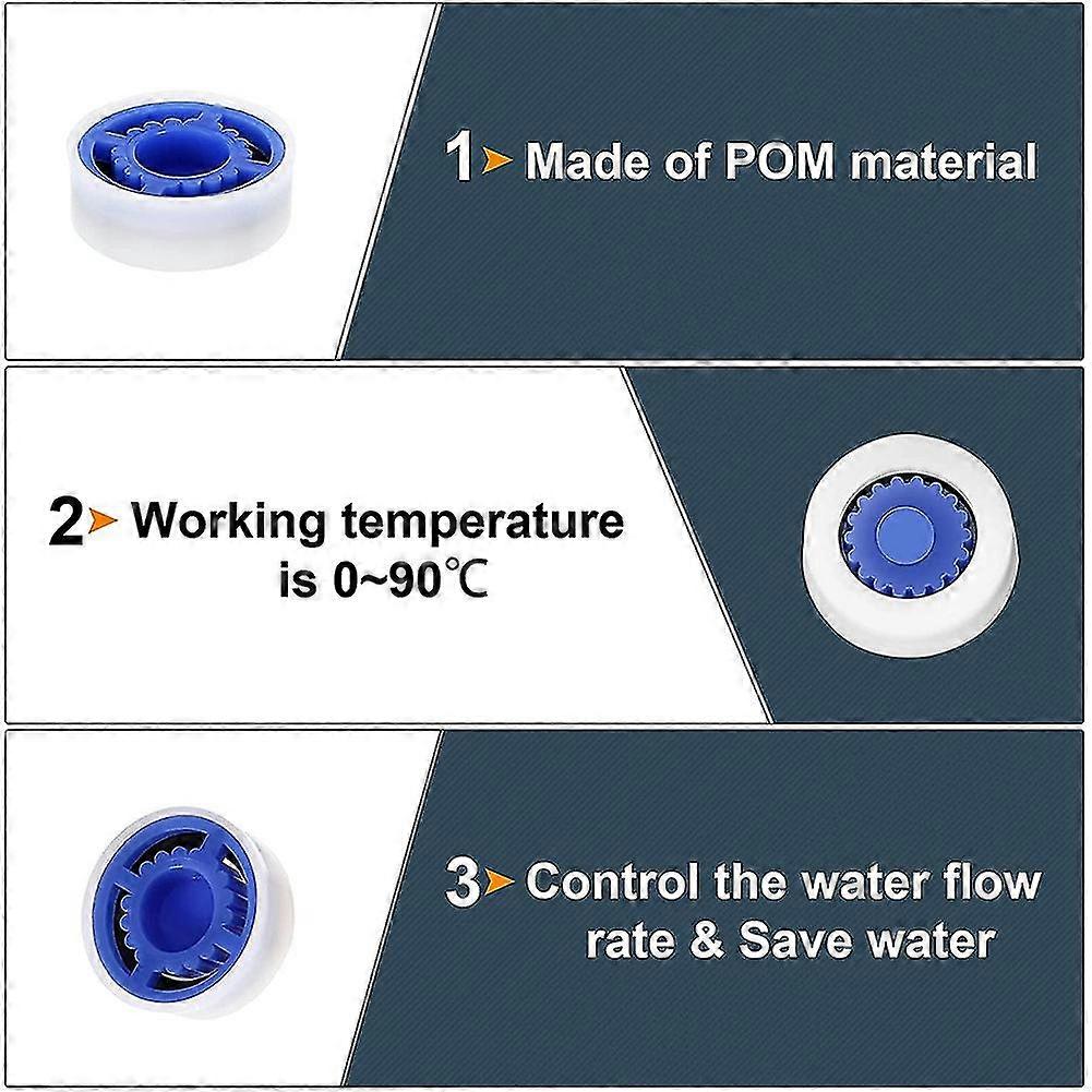 10 Pieces Water Flow Restrictor 1.5/1.8/2.0/2.5/3.0 Gpm Shower Water ...