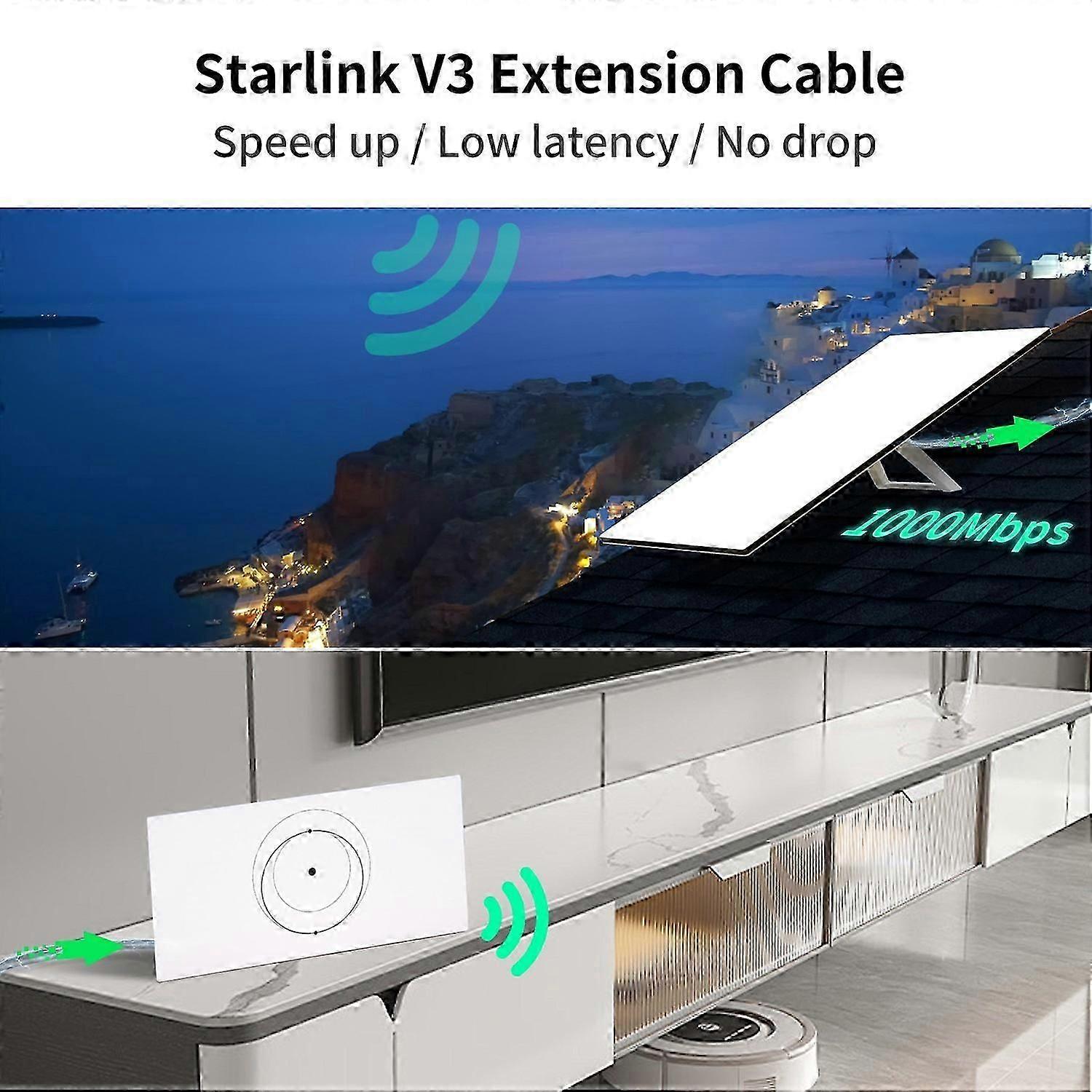 5m Starlink Gen 3 Ethernet Cable Standard V3 CAT6 10Gbps RJ45 Extension ...