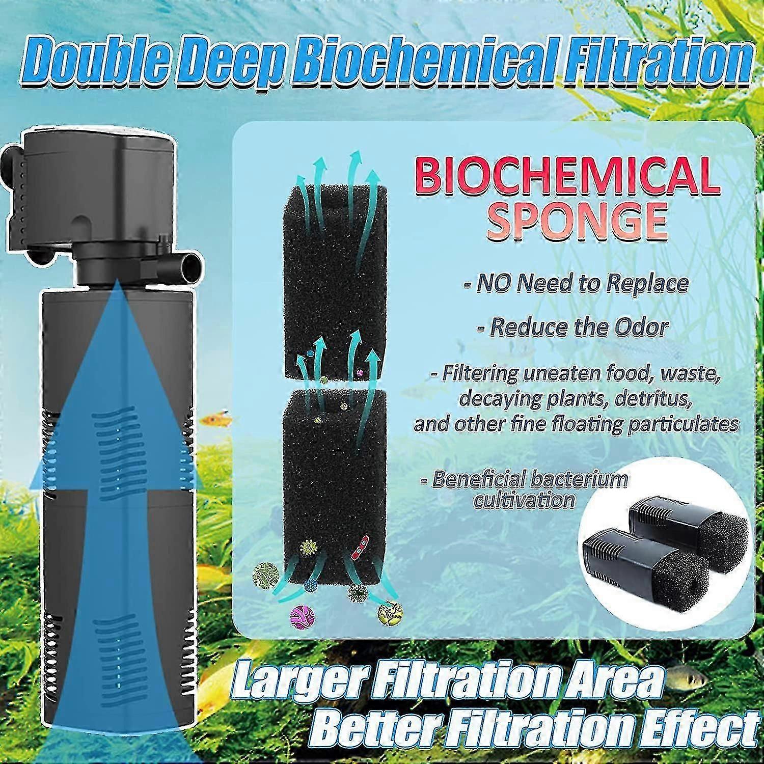 Aquarium Filter For 40-150 Gal. Tank Crystal 300gph Biochemical ...