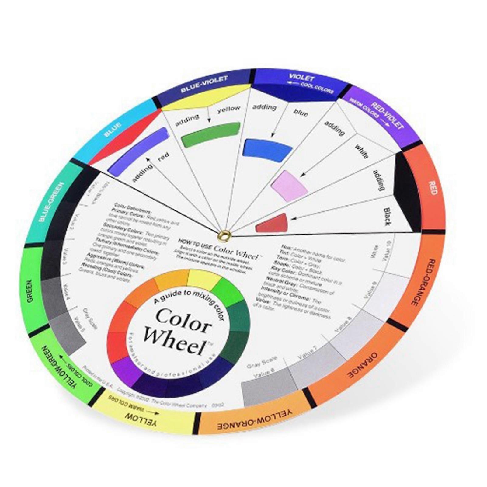 2 Pcs Colour Guide Wheel Clear Colors Location 12 Colors 23cm 14cm ...