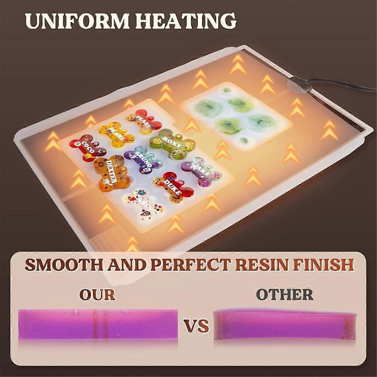 Resin Heating Pad, Faster Curing Auto Shut Off LightweightHeating Pad ...