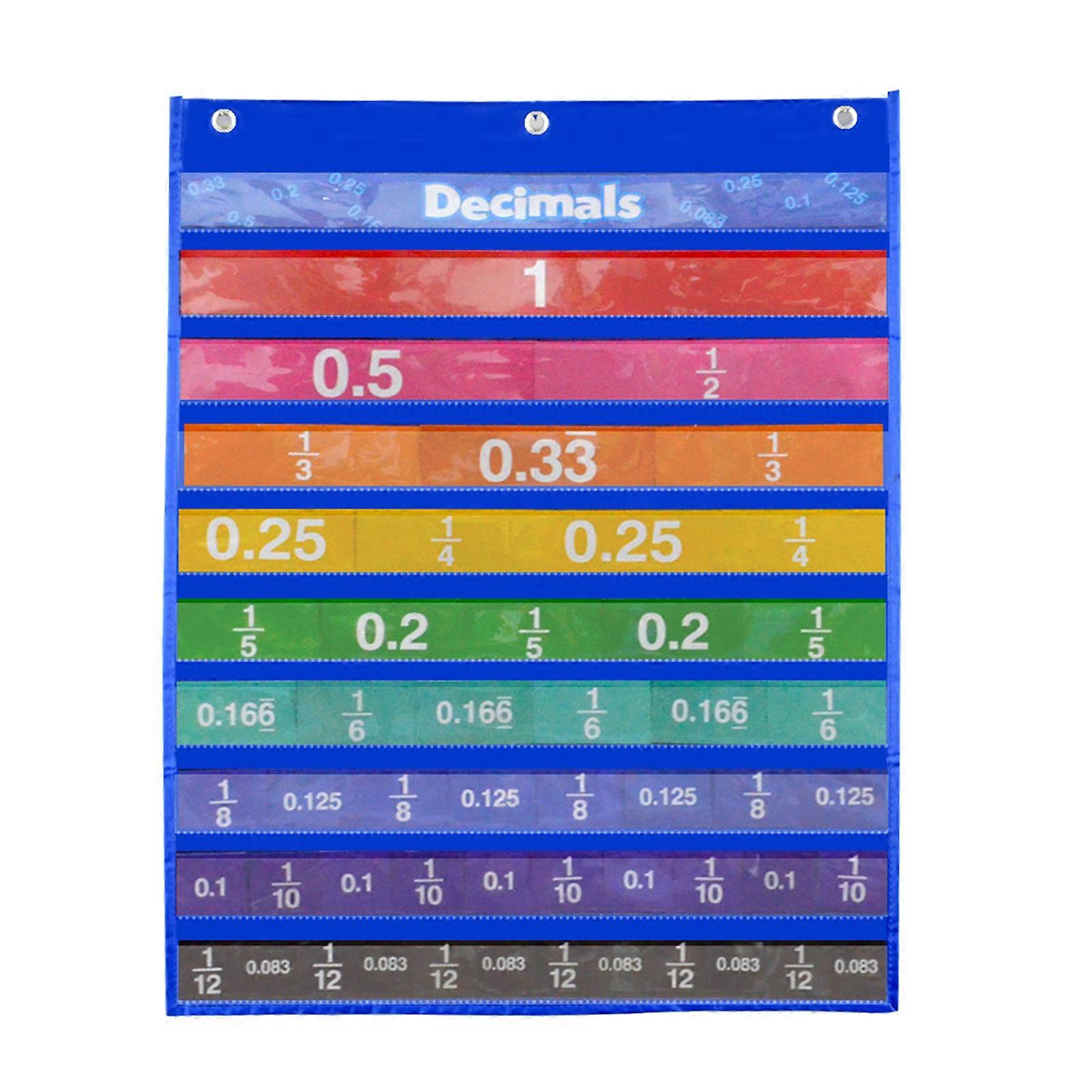 Classroom Accessory Pocket Chart with Fractions Decimals Cards Hanging ...