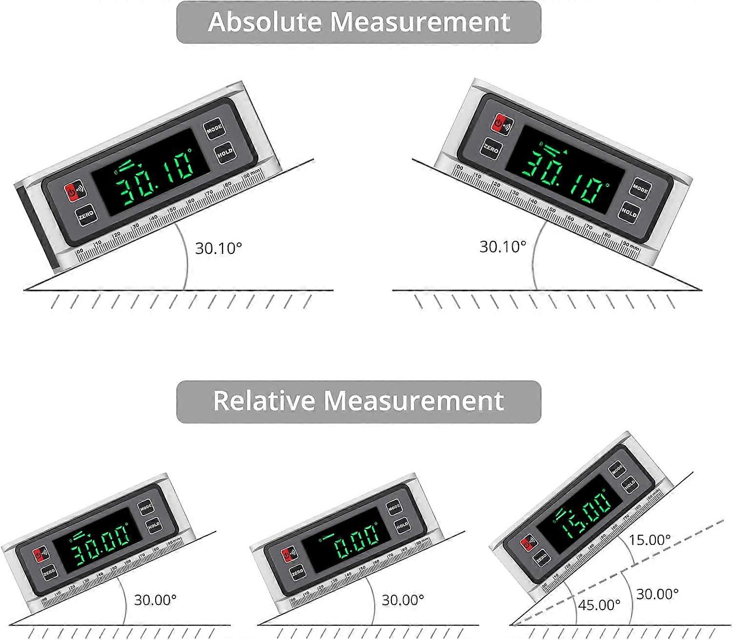 Digital Protractor Inclinometer with Scale 4 90 Level Housing with V-Groove Magnetic Base LED ...