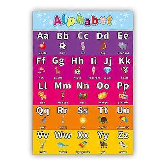 New ABC Alphabet Poster Chart Kid Educational Charts English Learning ...