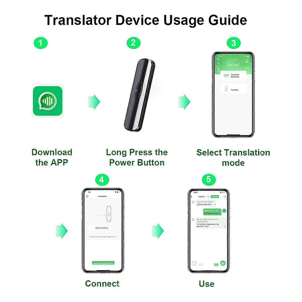 T10 Language Translator Device Real-Time 2-Way Translation with 130 ...