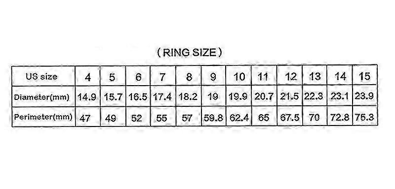 Trendy James Bond 007 Spectre Ring For Men - Fashion Metal Polished ...