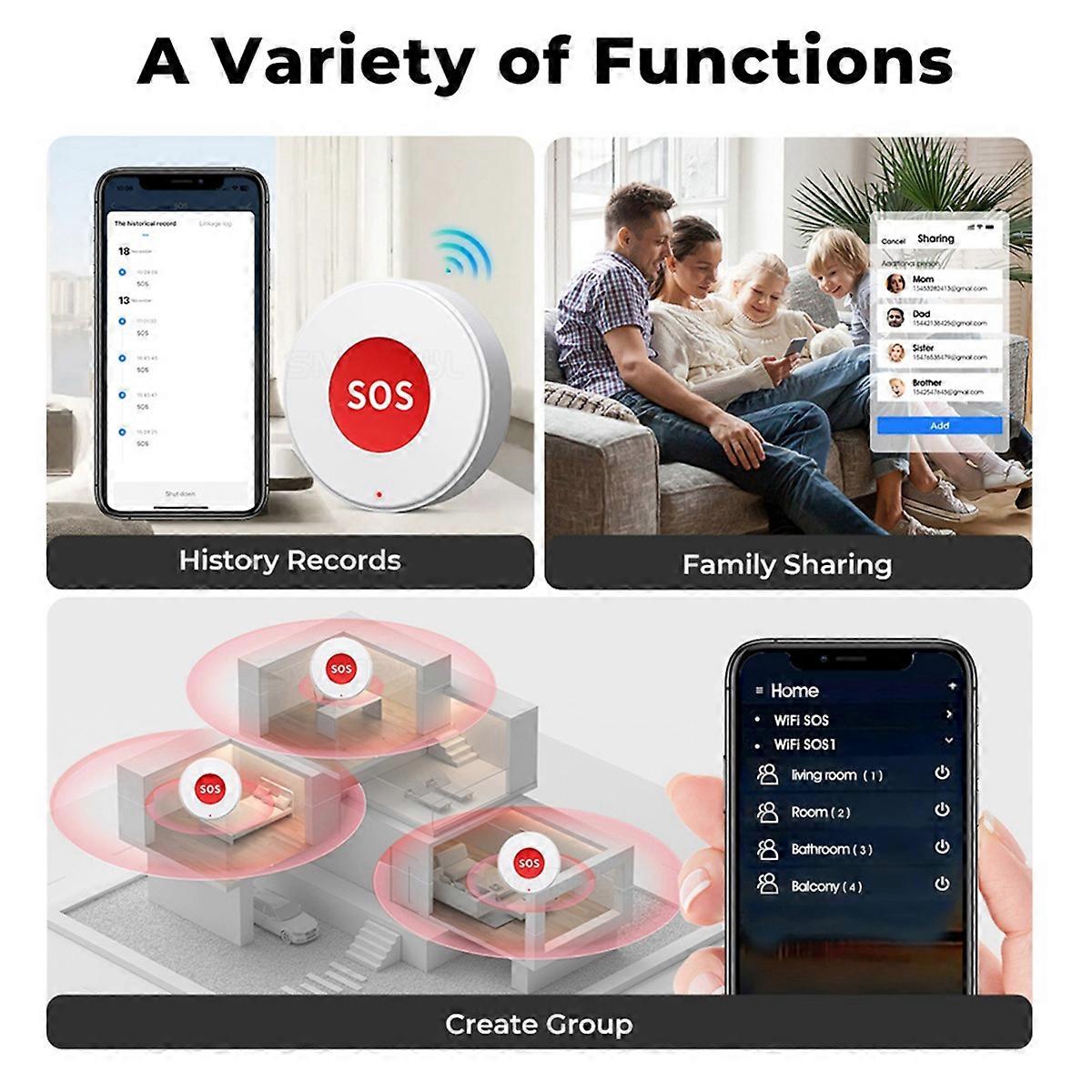 Mini Tuya WIFI Elderly SOS Button Waterproof Emergency Panic Sensor ...