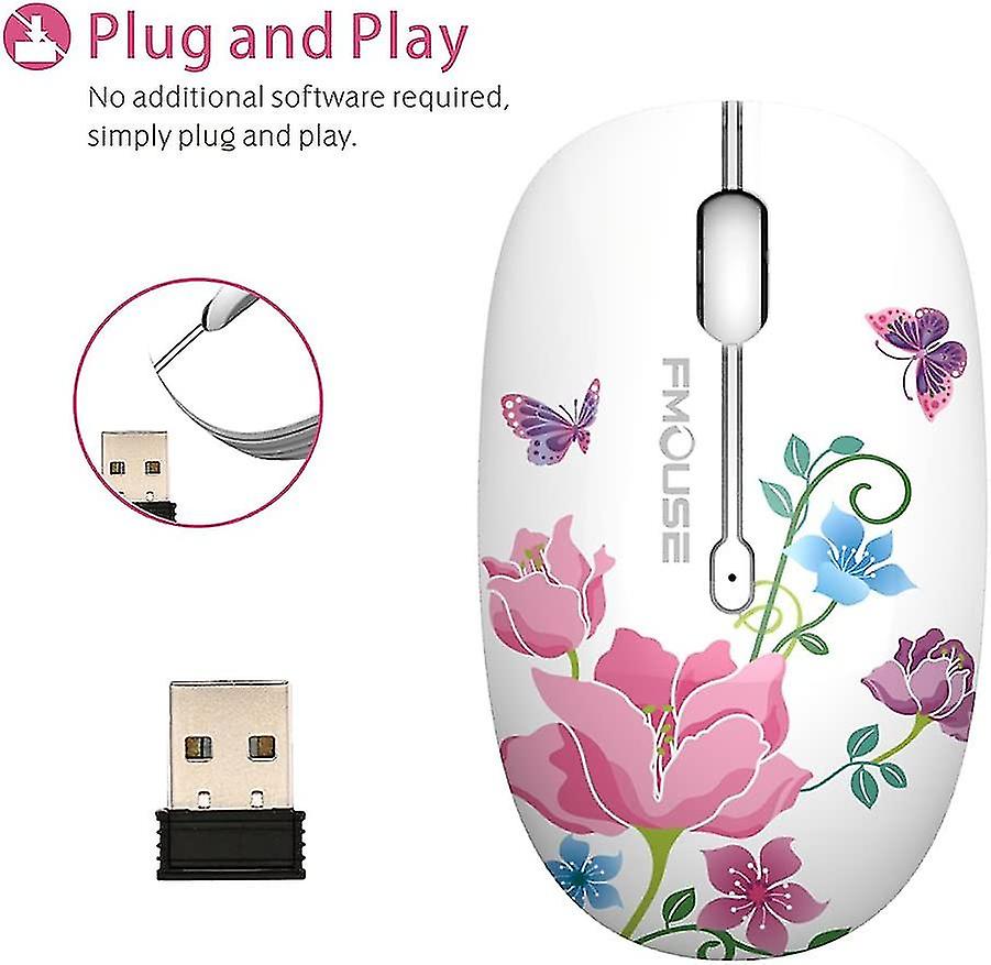 M101 Wireless Mouse Cute Silent Computer Mouse With Usb Receiver, 2.4g ...