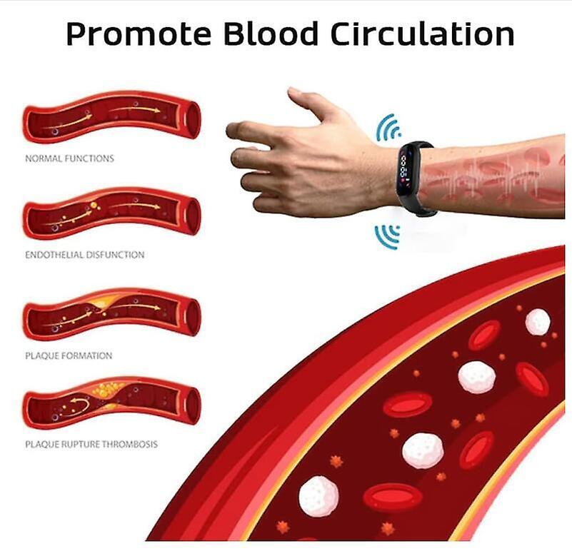 2023 Hot Ultrasonic High-tech Body Shape Wristband-komo Drainage Lymph ...