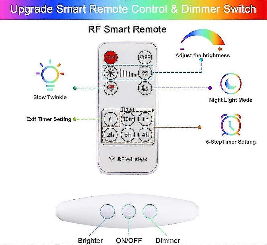 Pink Purple & Blue Ombre Led Curtain Lights With Remote Boris | Fruugo UK