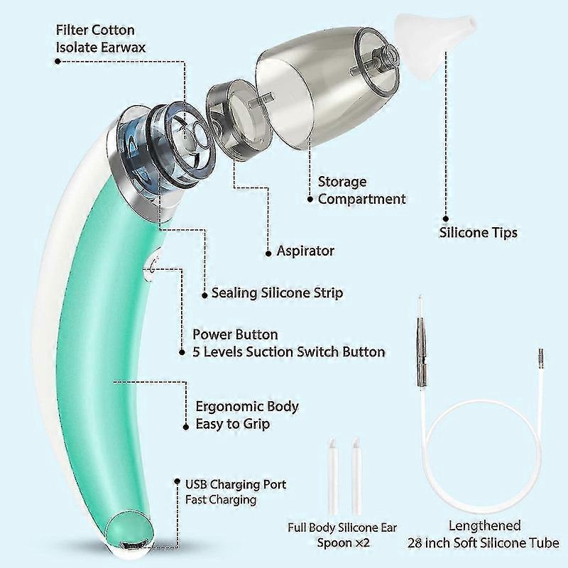Electric Ear Vacuum - 5-Level Suction Power Ear Wax Remover Cleaner ...