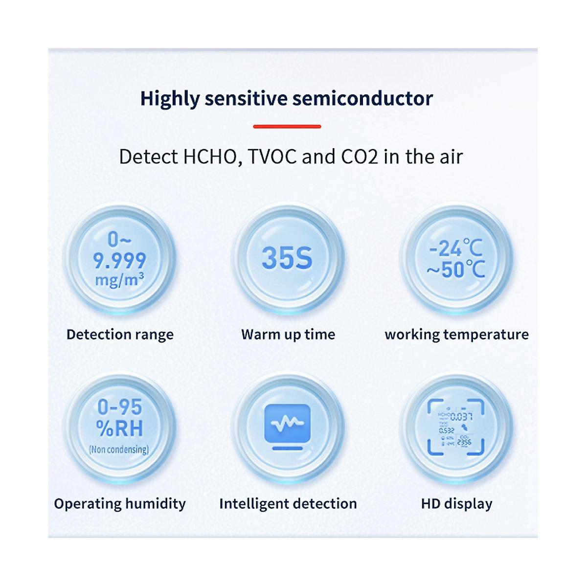 5 In 1 Co2 Meter Digital Temperature Humidity Tester Co2 Sensor Tvoc ...