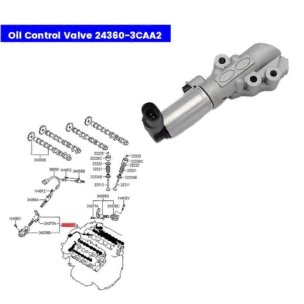 VVT208 Variable Timing VVT Solenoid Oil Control Valve 24360-3CAA2 for ...