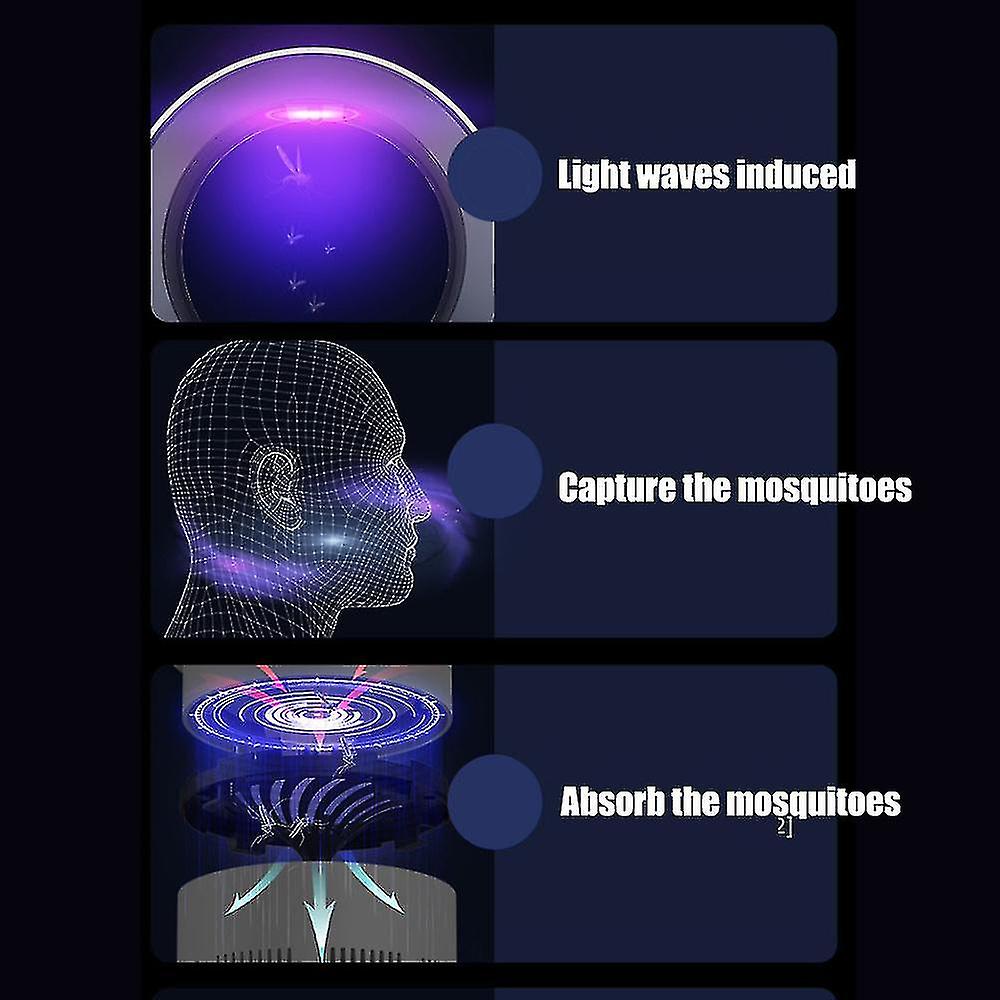 Electric Mosquito Insecticidal Lamp, Insect Killer, Ultraviolet Light ...