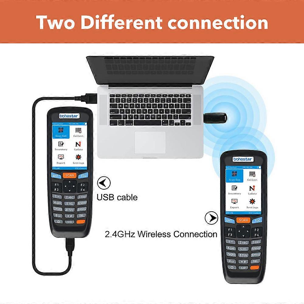 Trohestar Wireless Barcode Scanner Handheld Inventory USB Scanners Data ...