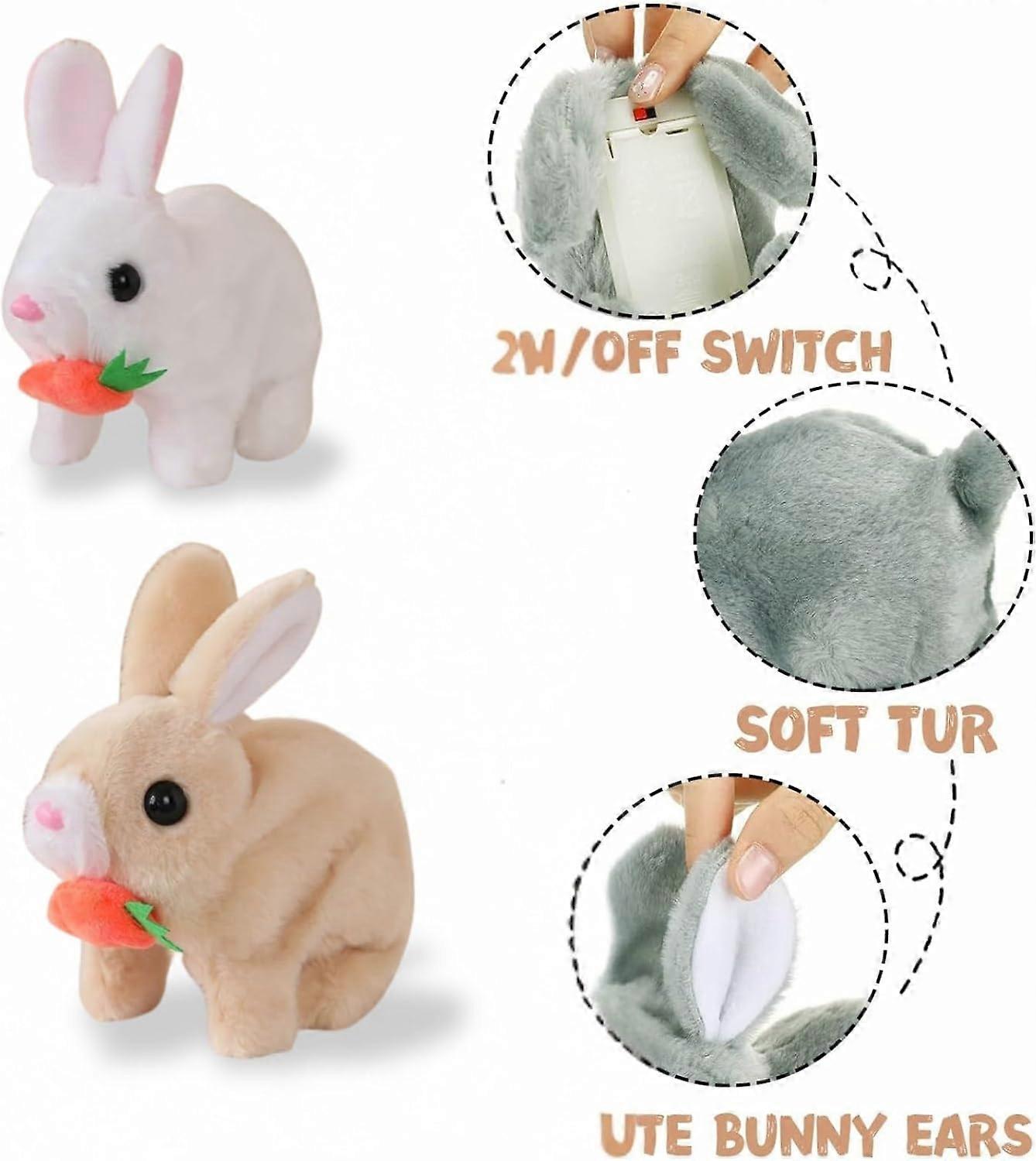 Interactive Bunny Realistic Bunny - Jumping, Twitching and Shaking Ears ...