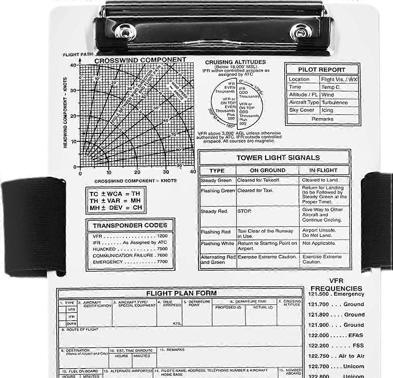 Pilot Kneeboard with Elastic Strap, Aluminium Flying Pad for IFR VFR ...