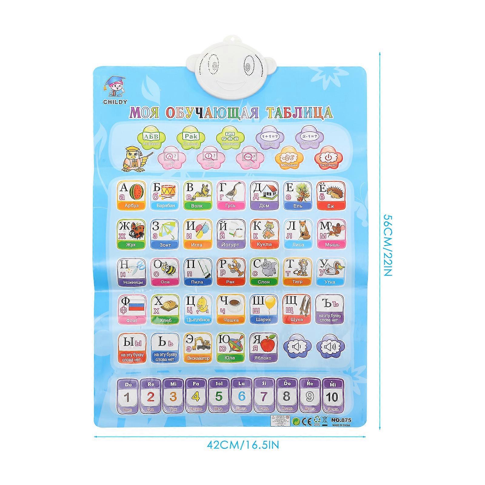 Russian Alphabet Poster Sound Russian Vocabulary Poster English Russian ...