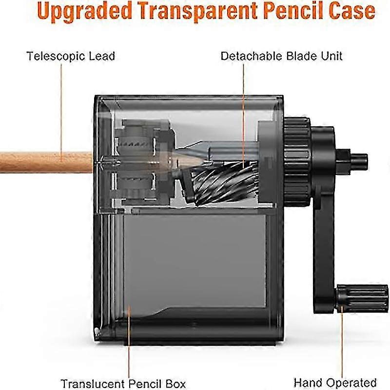 Pencil Sharpener Black, Manual Pencil Sharpener with Stronger Helical ...