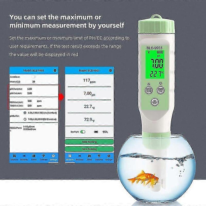 Bluetooth Ph Meter With Atc Ph/tds/temp Meter, Digital Water Quality ...