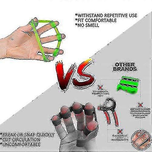 6 Pcs Hand Grip Strengthener,finger Exerciser,grip Strength Trainer ...