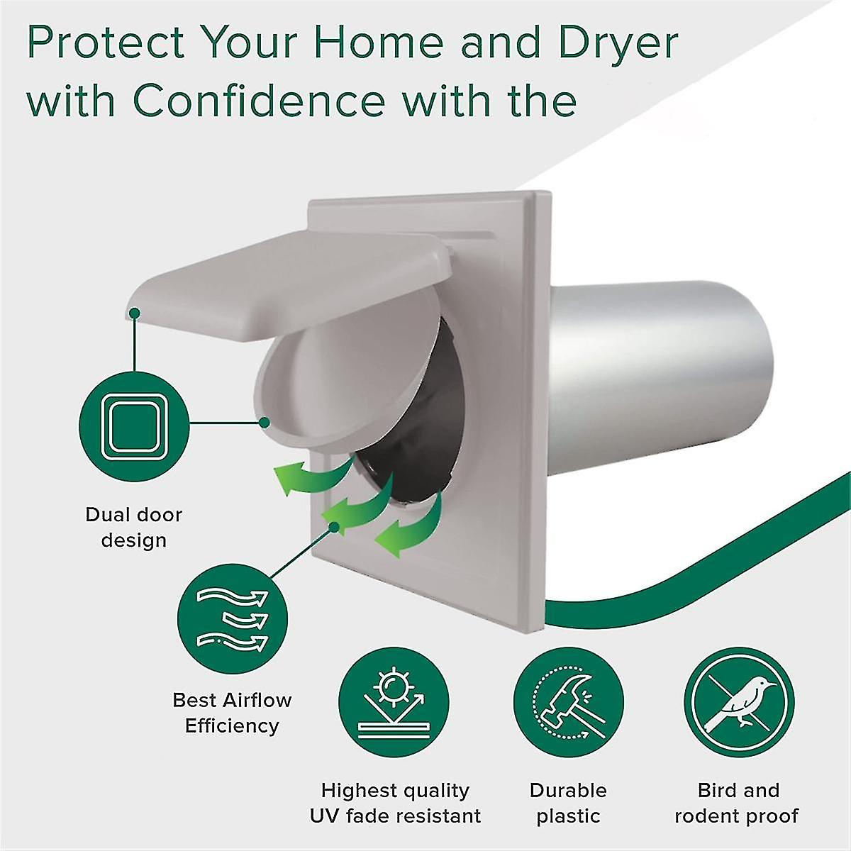 Dual Door Dryer Vent Cover Outdoor 4 Inch Dryer Vent Cover Dryer Vent ...