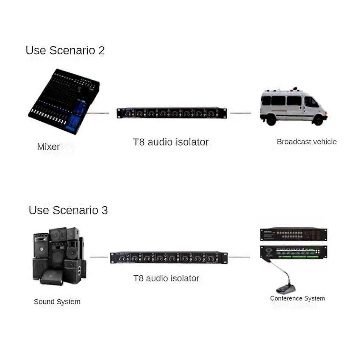 T8 Multi-Function 8-Channel Audio Isolator 1U Rack Mounted XLR 6.35mm ...