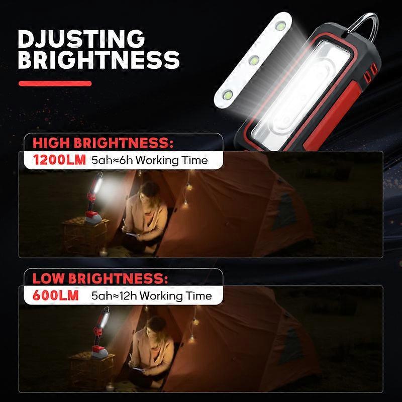Portable 300w 1200lm Led Work Light Two Levels Adjustable Low Voltage ...