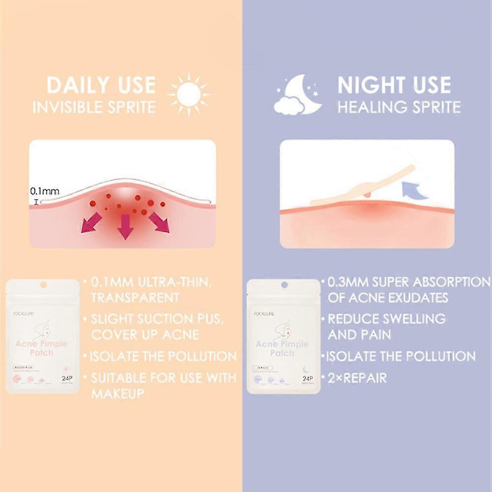 2-8pack Acne Pimple Spot Zit Patches Hydrocolloid Invisible Acne ...