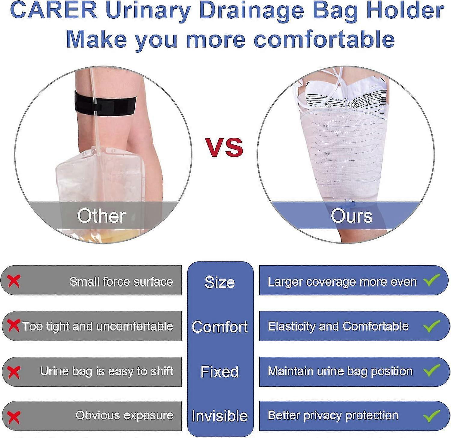 2 PCS Catheter Leg Bag Holder Stay in Place Urine Bags for Legs ...
