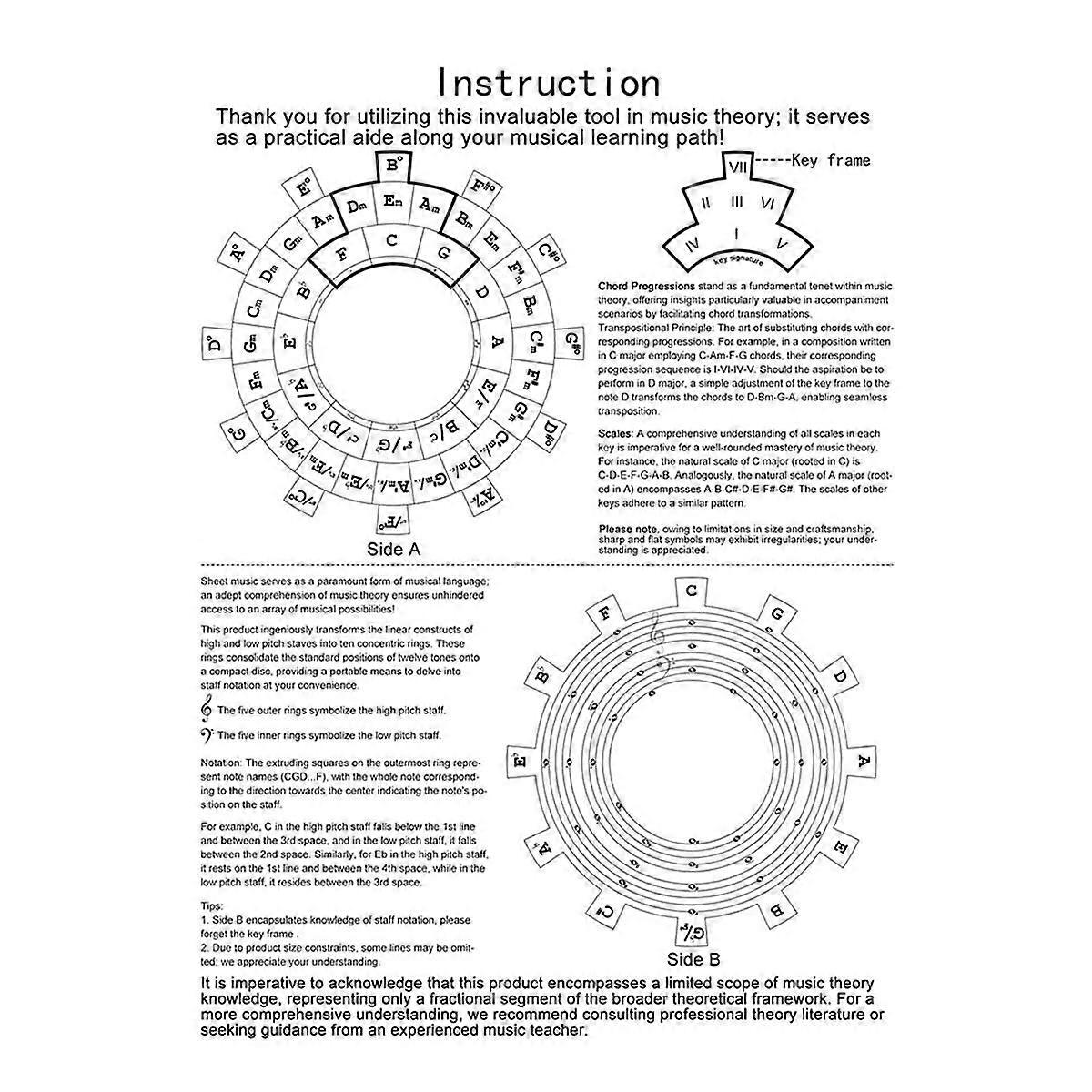 Guitar Music Disc Circle of Fifths, Circle of Fifths Wheel Melody Tool ...