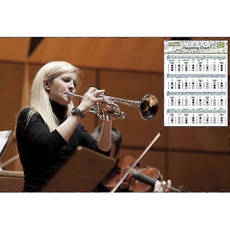 Trumpet Practice Chart Chord Trumpet Fingering Chart Trumpet Fingering ...